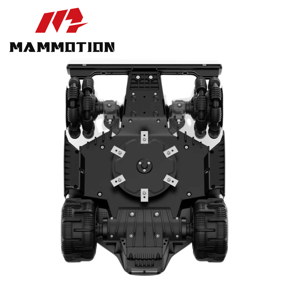 Mammotion - LUBA Mini Cutting Disc